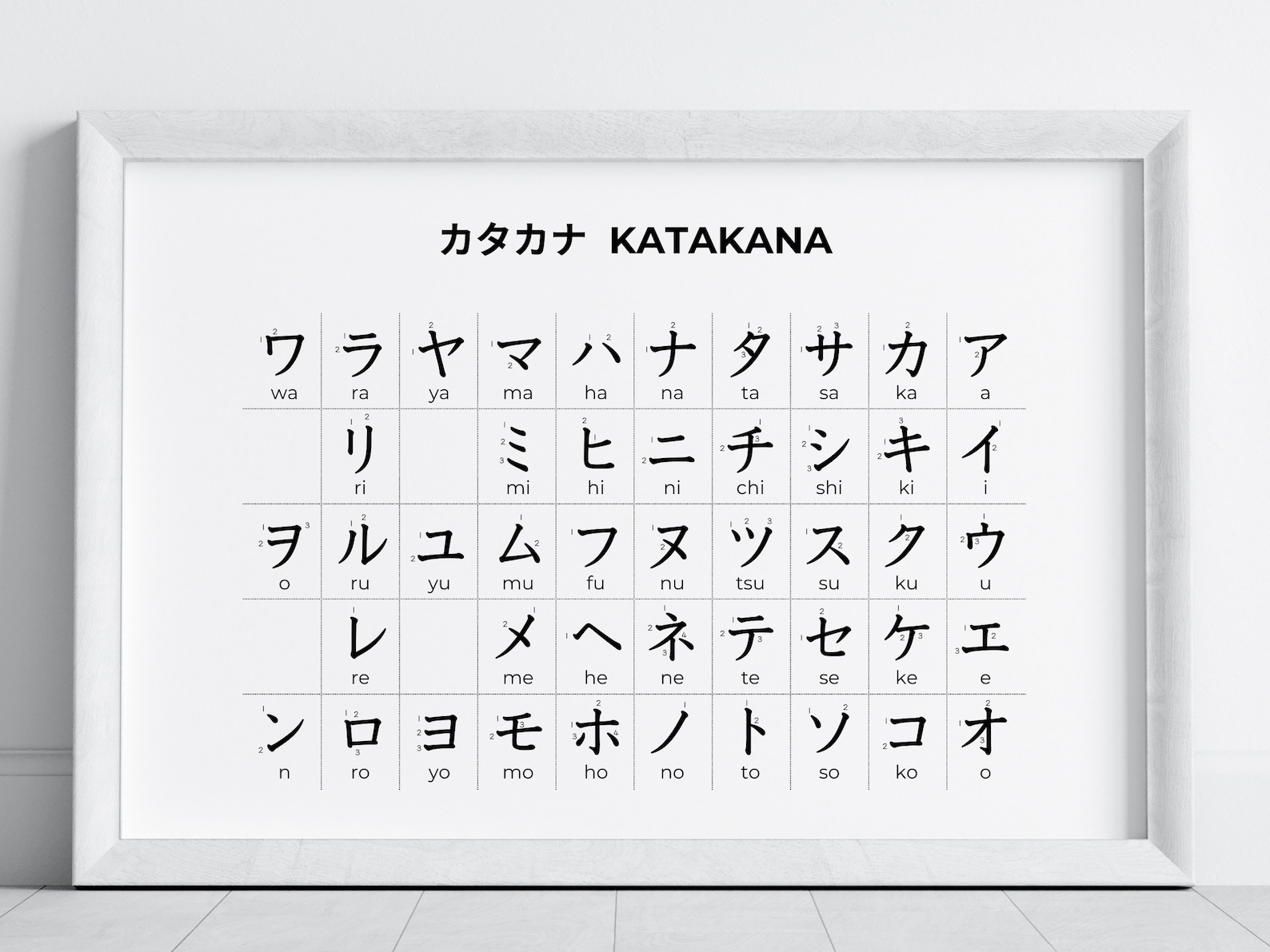 Hiragana and Katakana Basic Charts With Romaji and Stroke Order ...