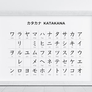 Hiragana and Katakana Basic Charts With Romaji and Stroke Order ...