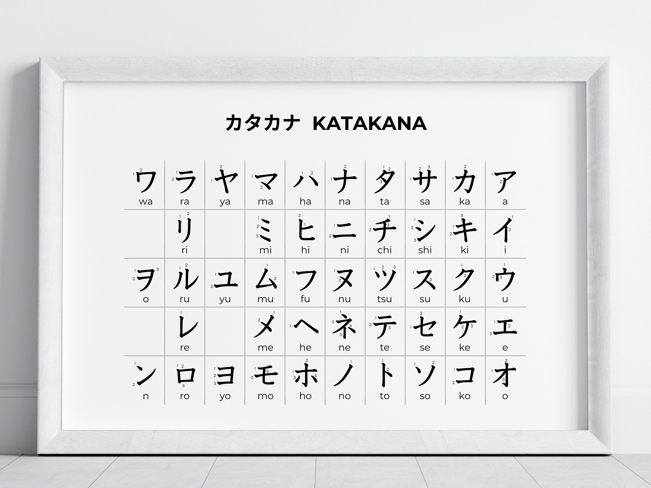 Hiragana and Katakana Basic Charts With Romaji and Stroke Order ...