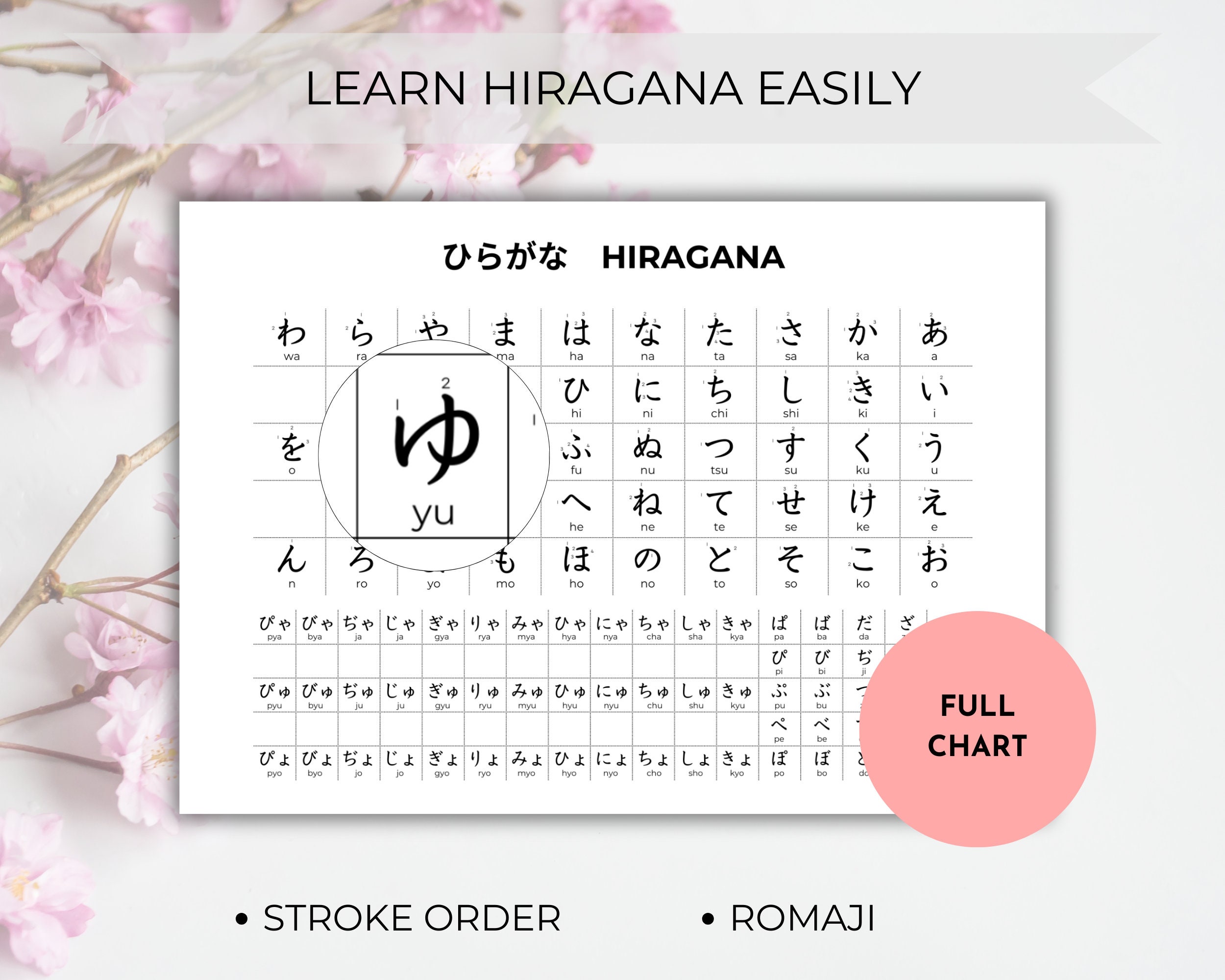 Japanese Hiragana Writing Practice Worksheet for Beginner, Alphabet ...