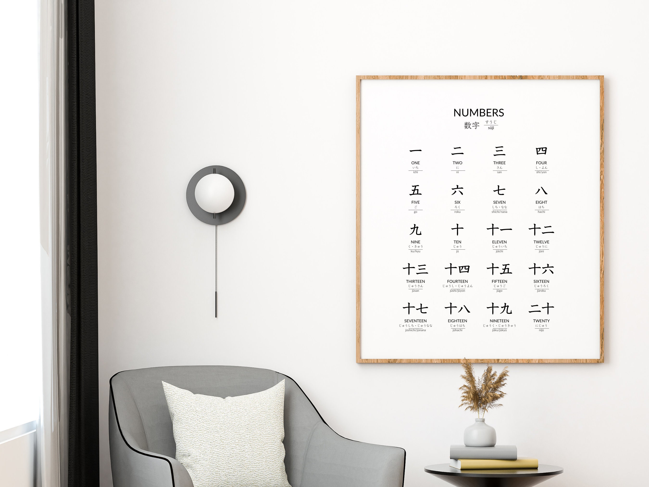 Japanese Number Poster 1-20, Bilingual Count to 20 Chart, Kanji Table ...
