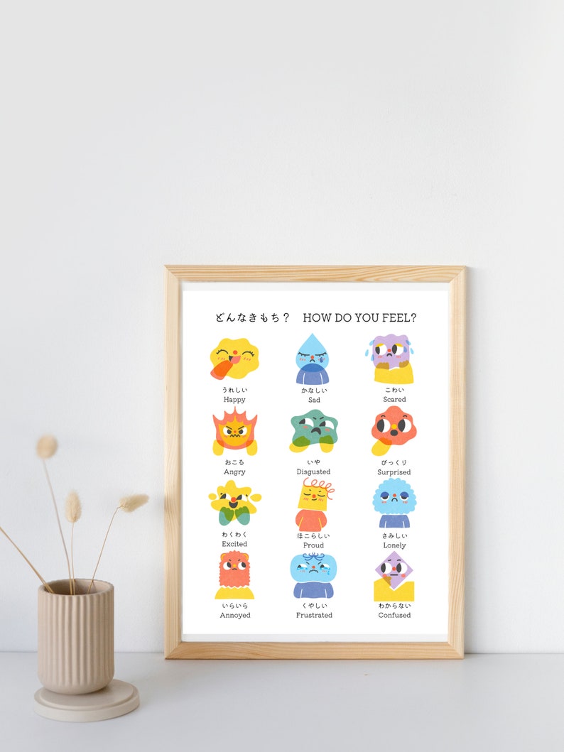 Japanese Emotion Chart, Feeling List Onomatopoeia Vocabulary Word ...