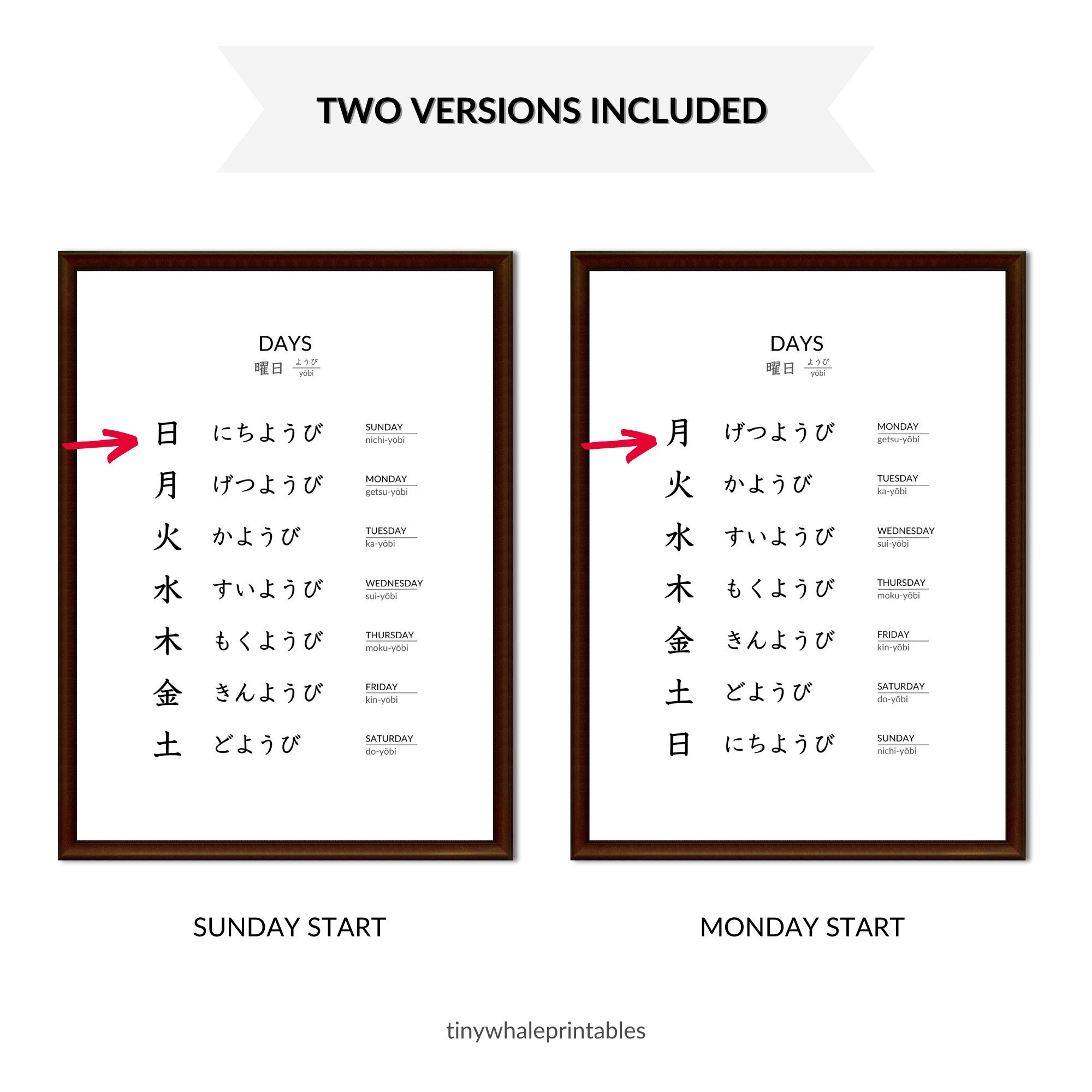 Japanese Educational Poster, Basic Beginner Language Wall Art Print for ...