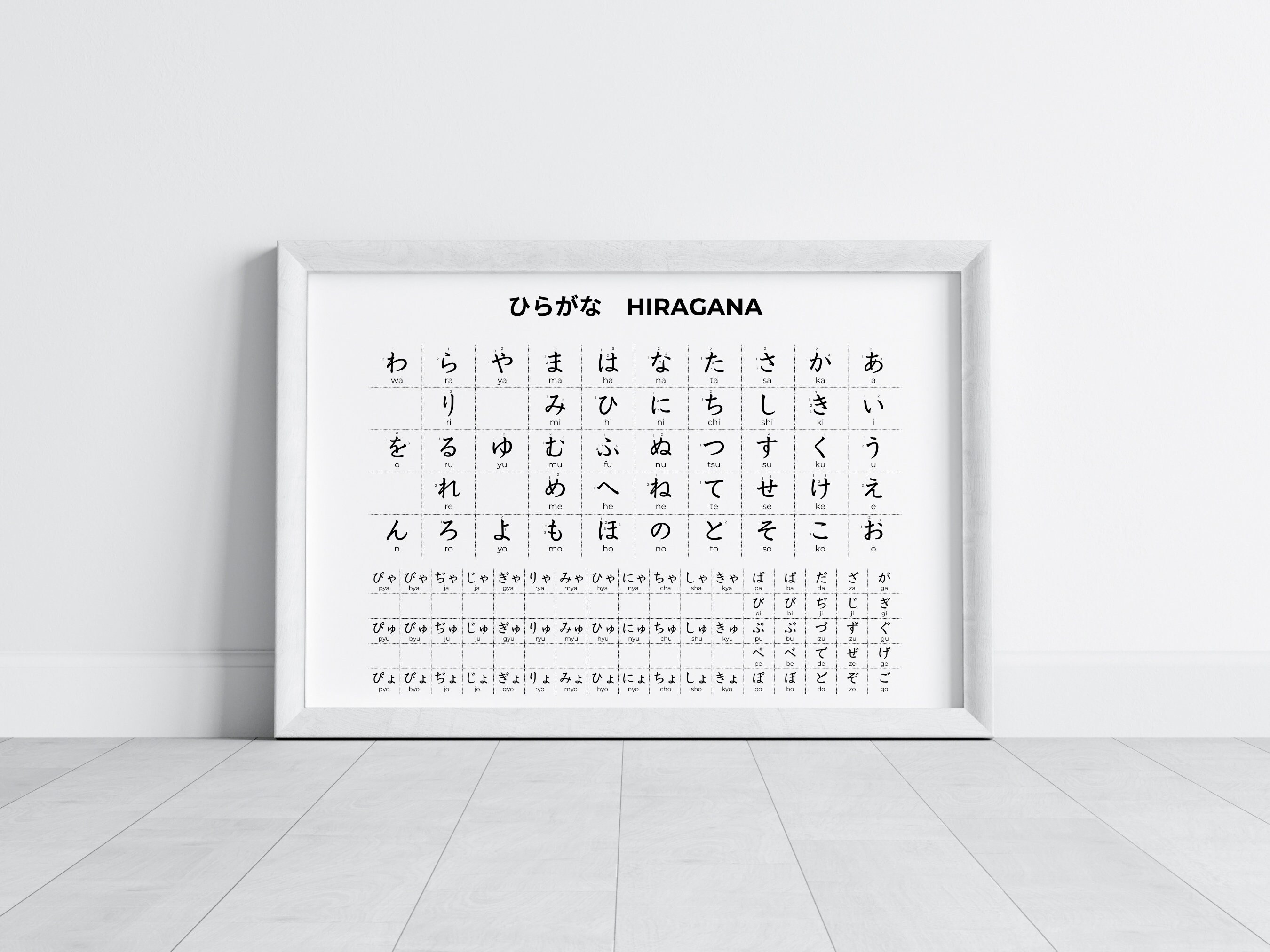 Hiragana Katakana Chart Full/complete With Dakuon, Handakuon & Yōon ...