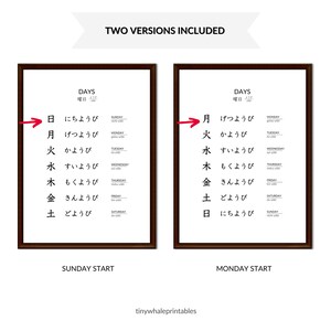 Japanese Days of the Week Chart, Language Learning Poster for Kid ...