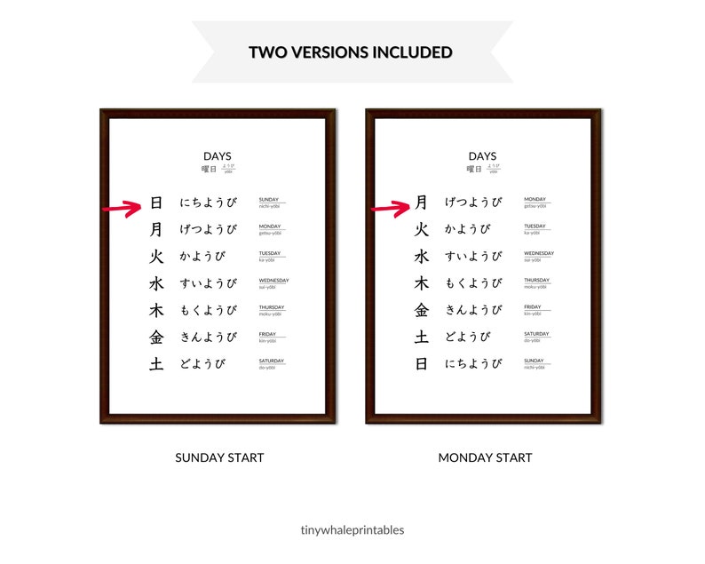 Japanese Days of the Week Chart, Language Learning Poster for Kid ...