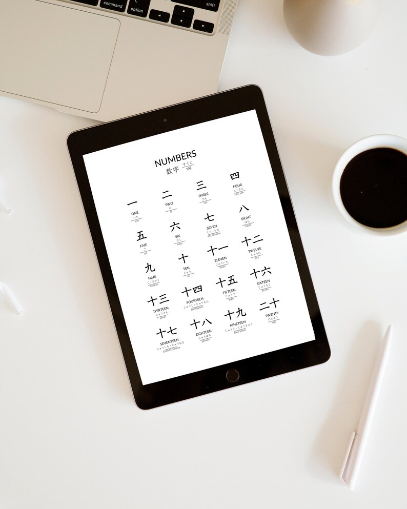 Japanese Number Poster 1-20, Bilingual Count to 20 Chart, Kanji Table ...