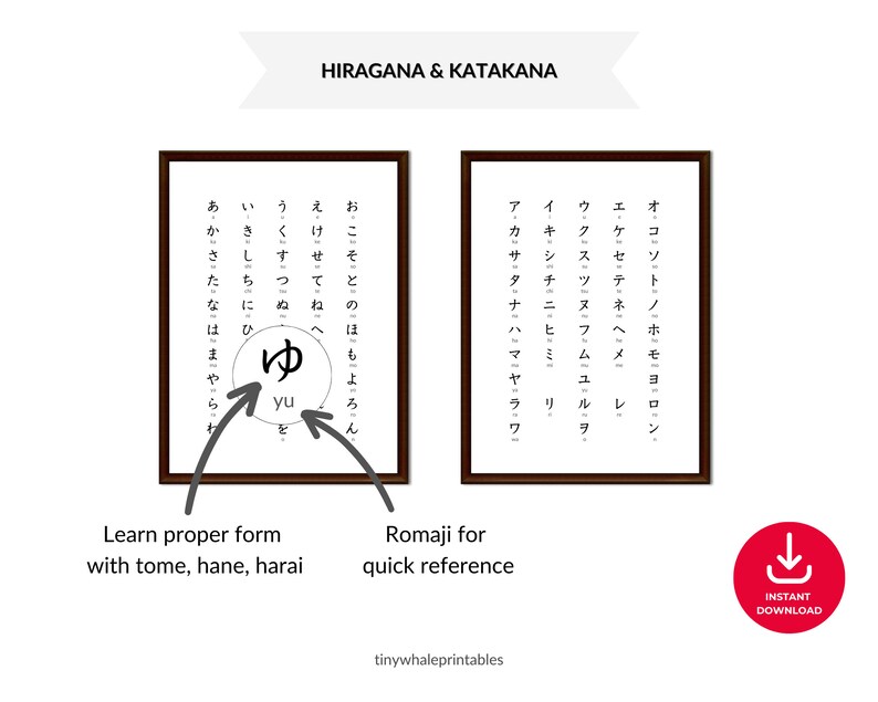 Japanese Educational Poster, Basic Beginner Language Wall Art Print for ...