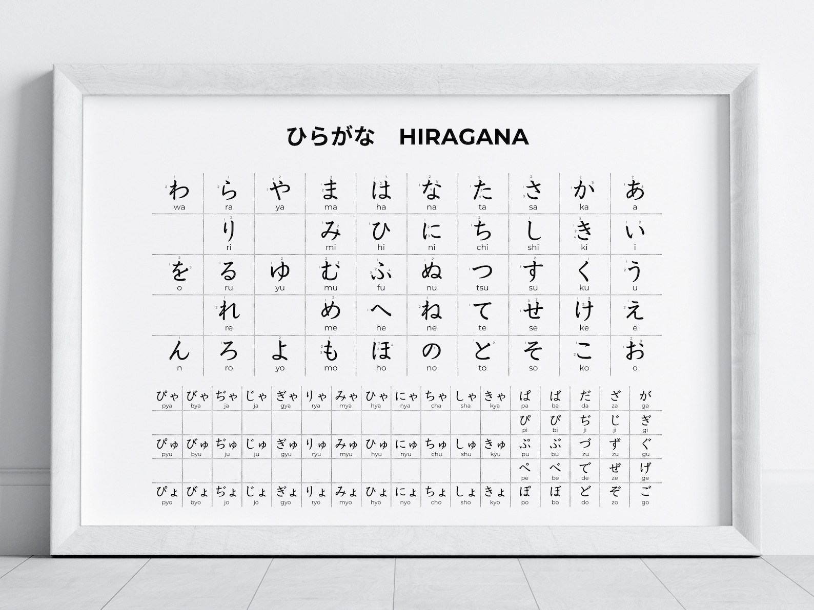 Hiragana Katakana Full Chart With Romaji & Stroke Order, Complete With ...