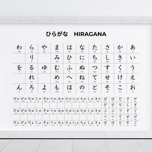 Hiragana Katakana Full Chart With Romaji & Stroke Order, Complete With ...