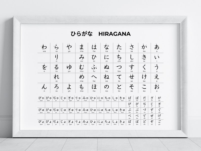 Hiragana Katakana Full Chart With Romaji & Stroke Order, Complete With ...