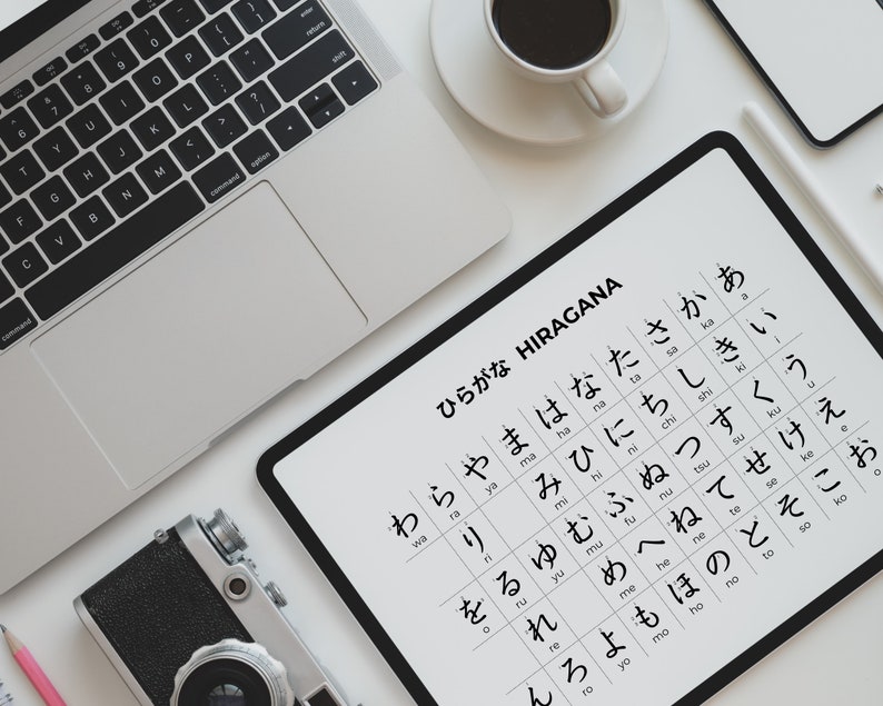 Hiragana and Katakana Basic Charts With Romaji and Stroke Order ...