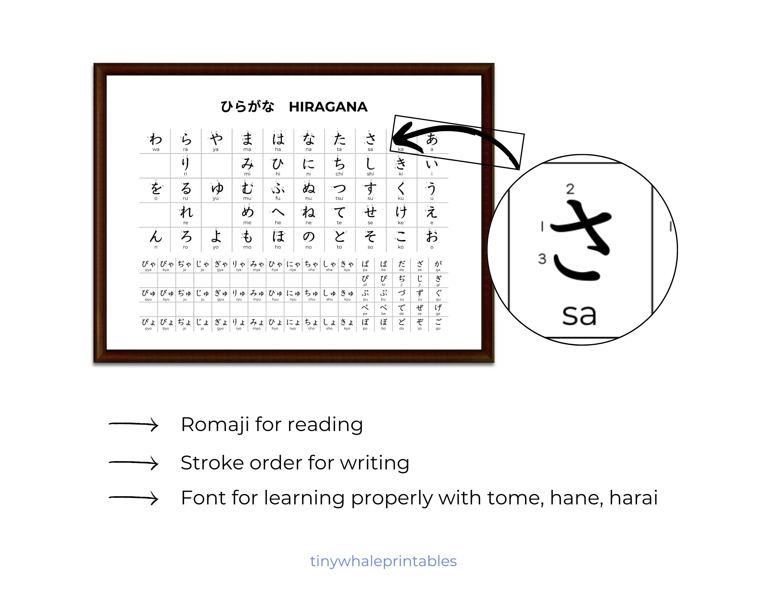 Hiragana Katakana Printable Charts Full/complete With Dakuon, Handakuon ...