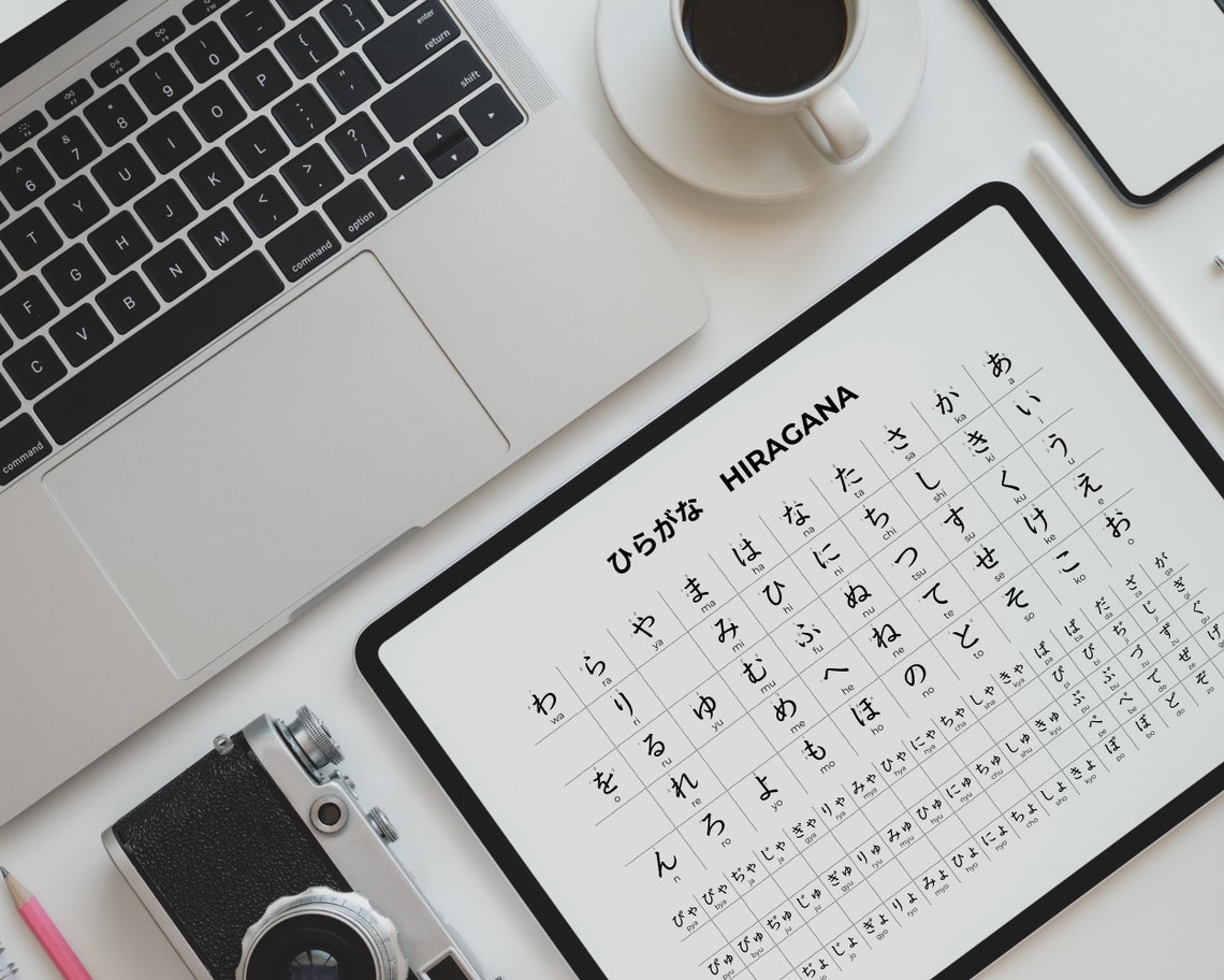 Hiragana Katakana Full Chart With Romaji & Stroke Order, Complete With ...