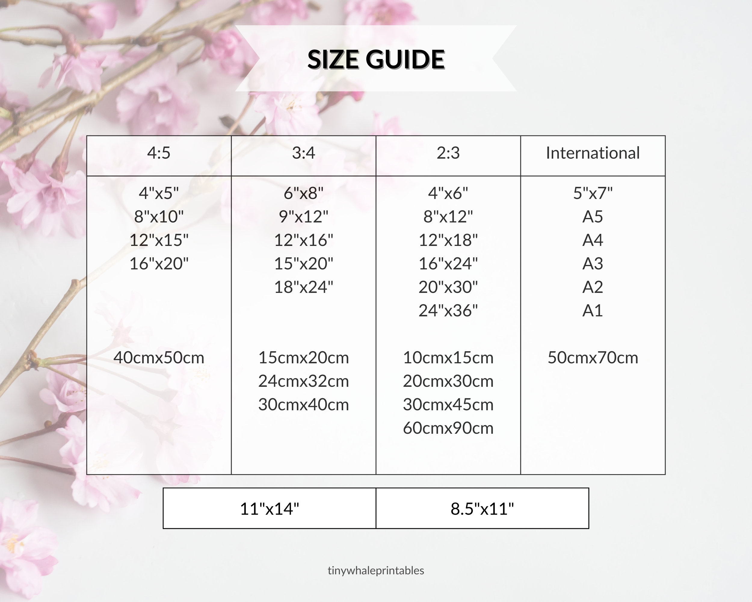 Japanese Number Poster 1-20, Bilingual Count to 20 Chart, Kanji Table ...