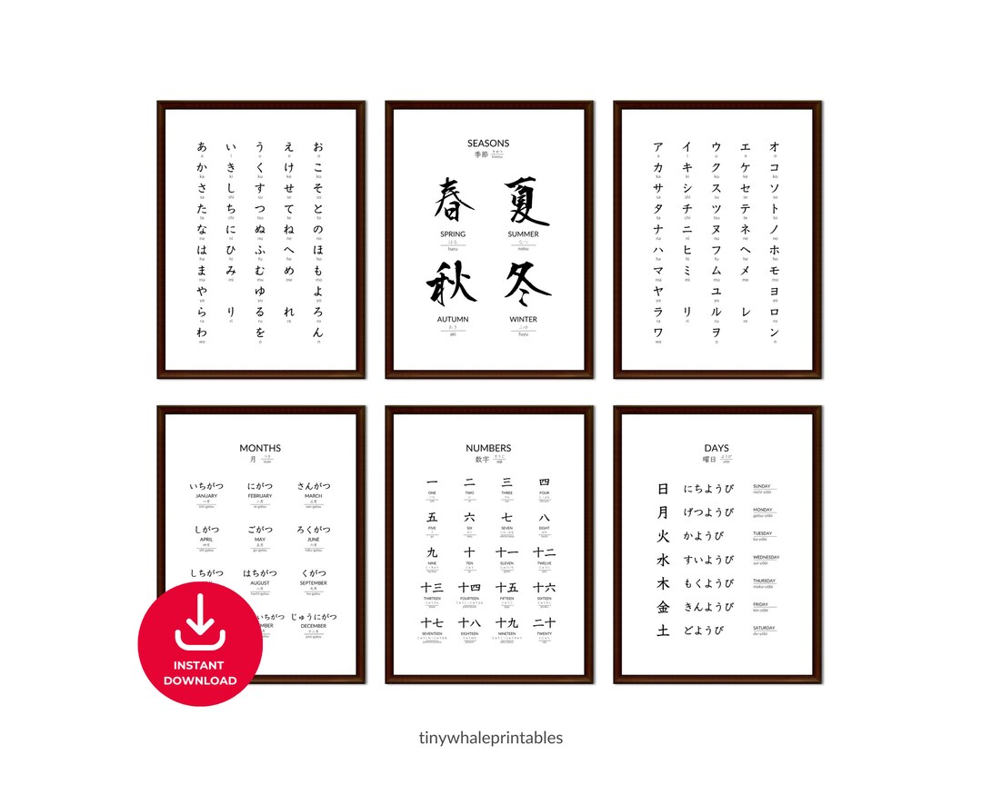 Japanese Educational Poster, Basic Beginner Language Wall Art Print for ...