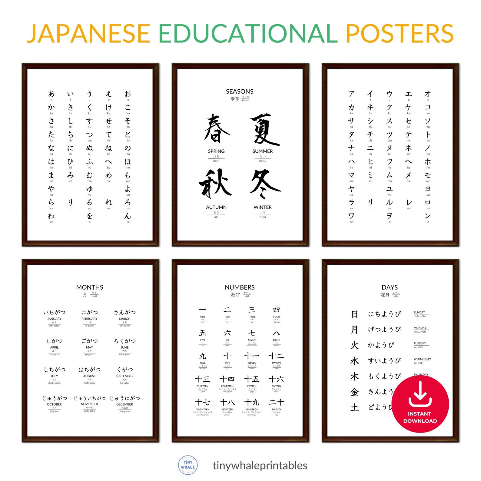 Japanese Educational Poster, Basic Beginner Language Wall Art Print for ...