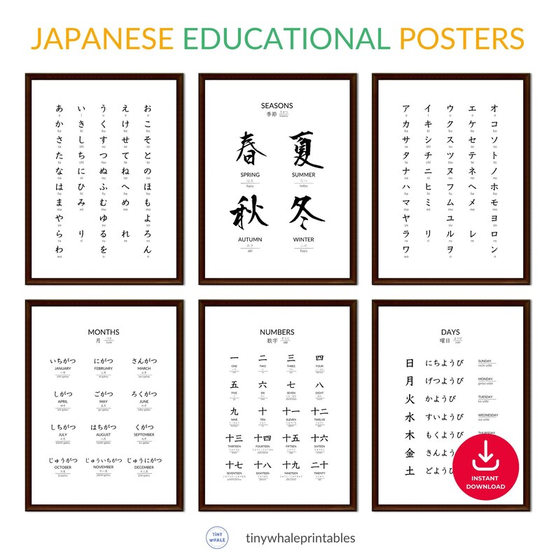 Japanese Educational Poster, Basic Beginner Language Wall Art Print for ...