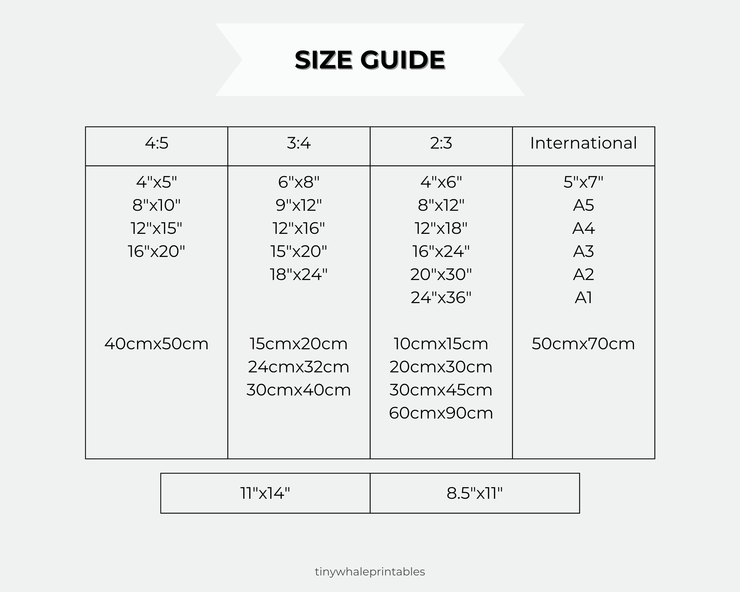 Hiragana Katakana Chart Full/complete With Dakuon, Handakuon & Yōon ...