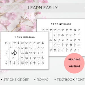 Hiragana and Katakana Basic Charts With Romaji and Stroke Order ...