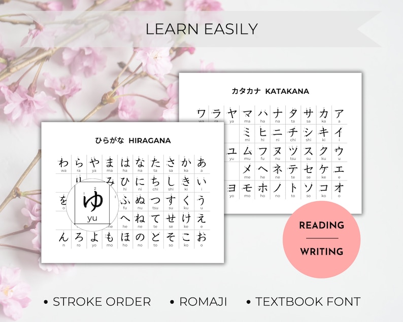 Hiragana and Katakana Basic Charts With Romaji and Stroke Order ...