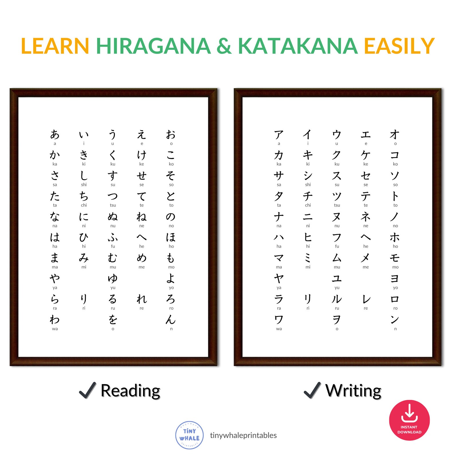 Japanese Educational Poster, Basic Beginner Language Wall Art Print for ...