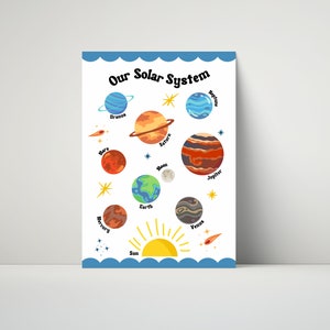 Kids Educational Solar System Poster | Children’s Wall Art | Space ...