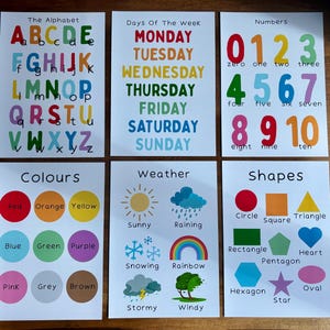Kids Educational Set of Posters Childrens Wall Art ABC Alphabet Numbers ...