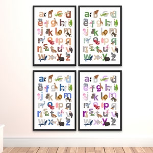 Kids ABC Alphabet Poster | Children’s Wall Art | Educational Prints ...