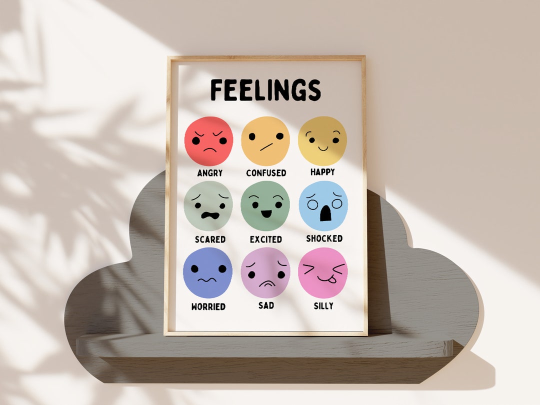 Feelings Poster Kids Educational Wall Art Childrens Bedroom Playroom ...