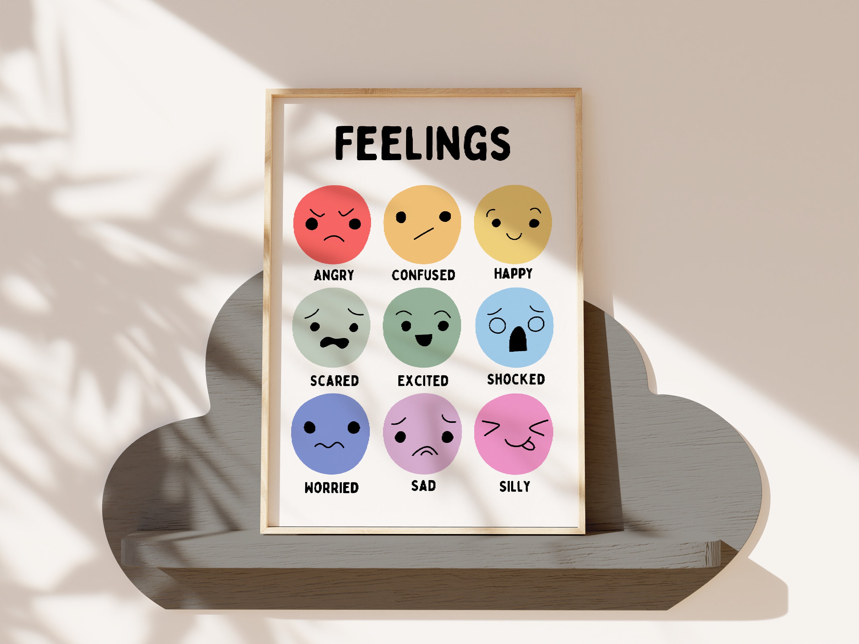 Feelings Poster | Kids Educational Wall Art | Children’s Bedroom ...
