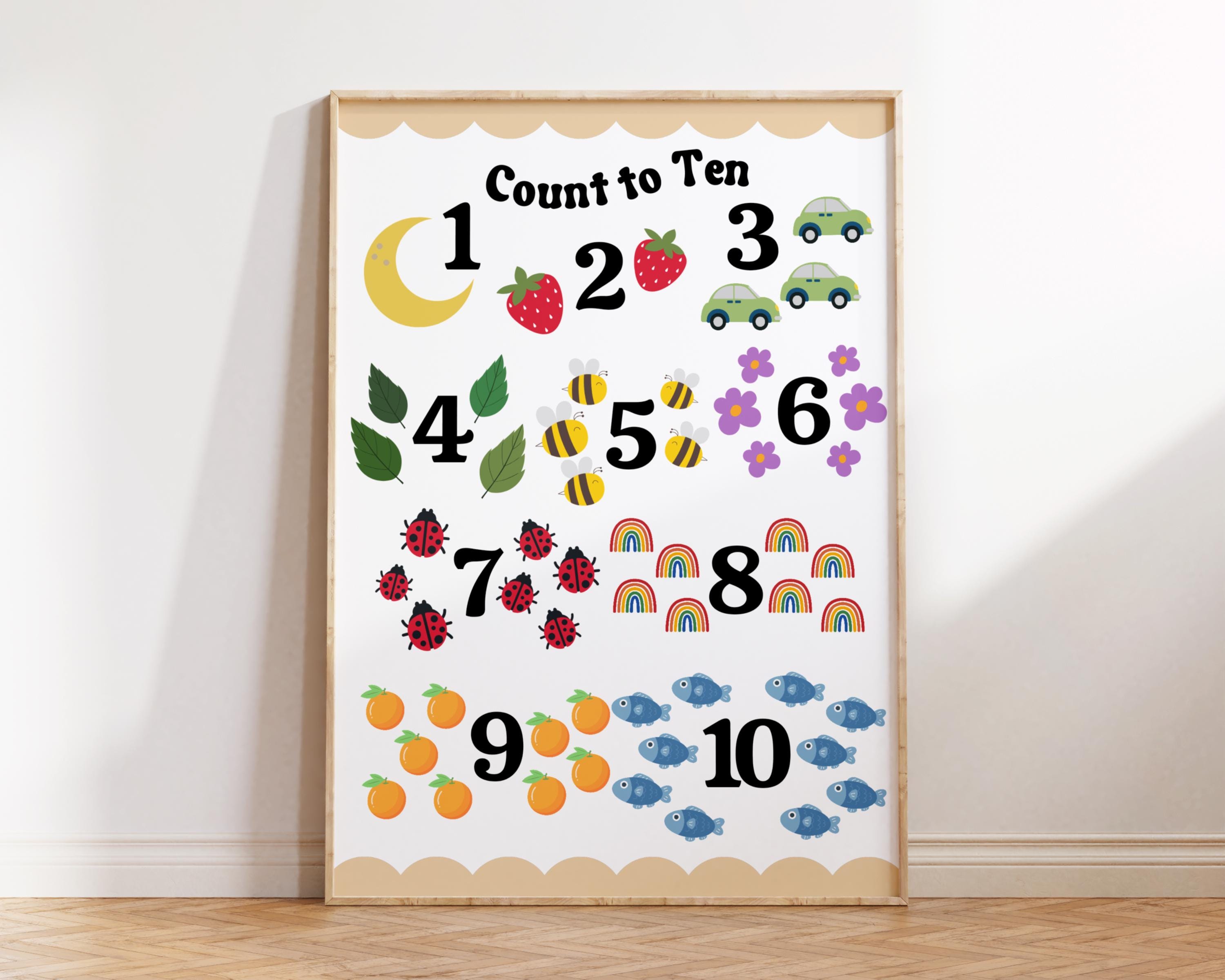 Educational Kids Posters | ABC Alphabet, Numbers 1-10 | Set of 3 Prints ...