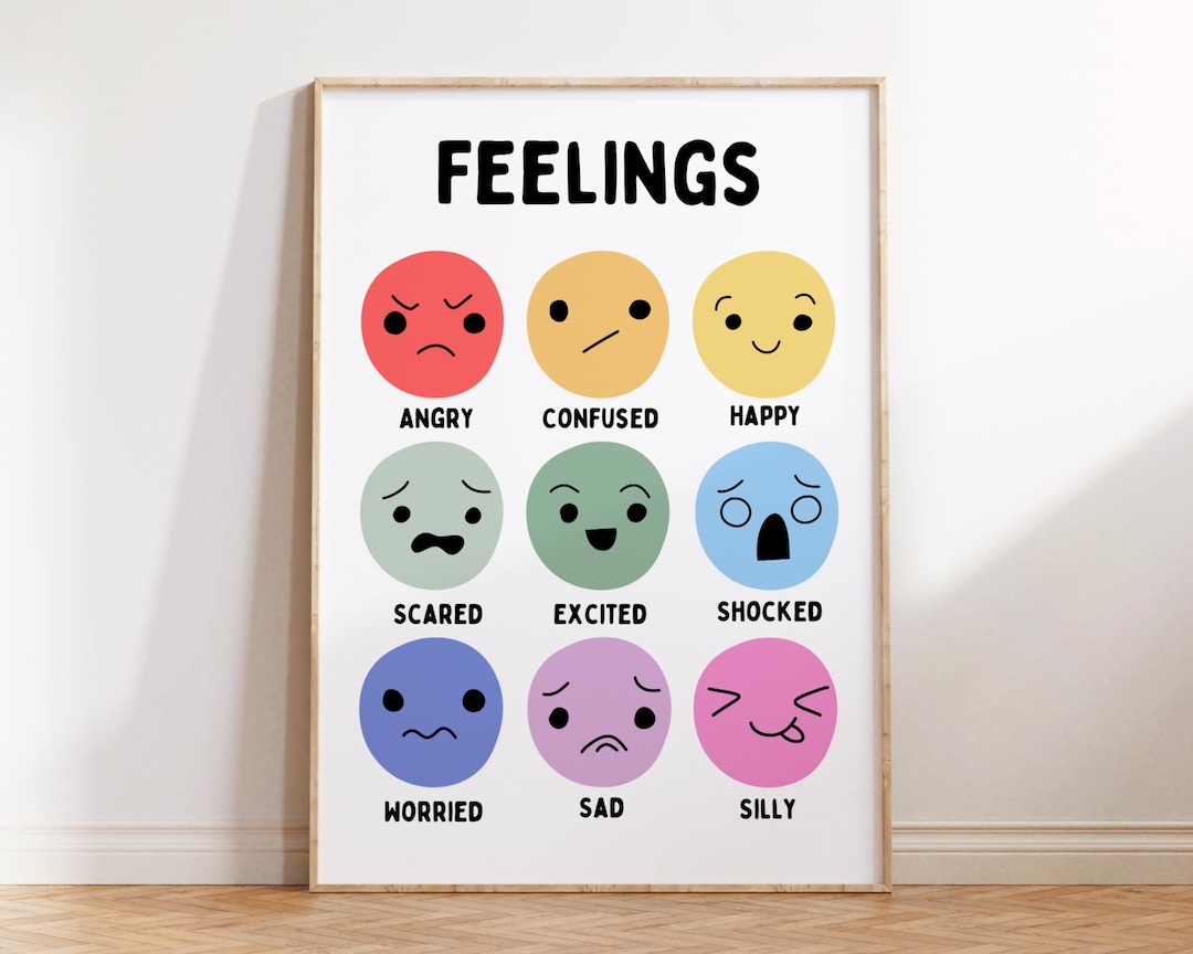 Feelings Poster | Kids Educational Wall Art | Children’s Bedroom ...