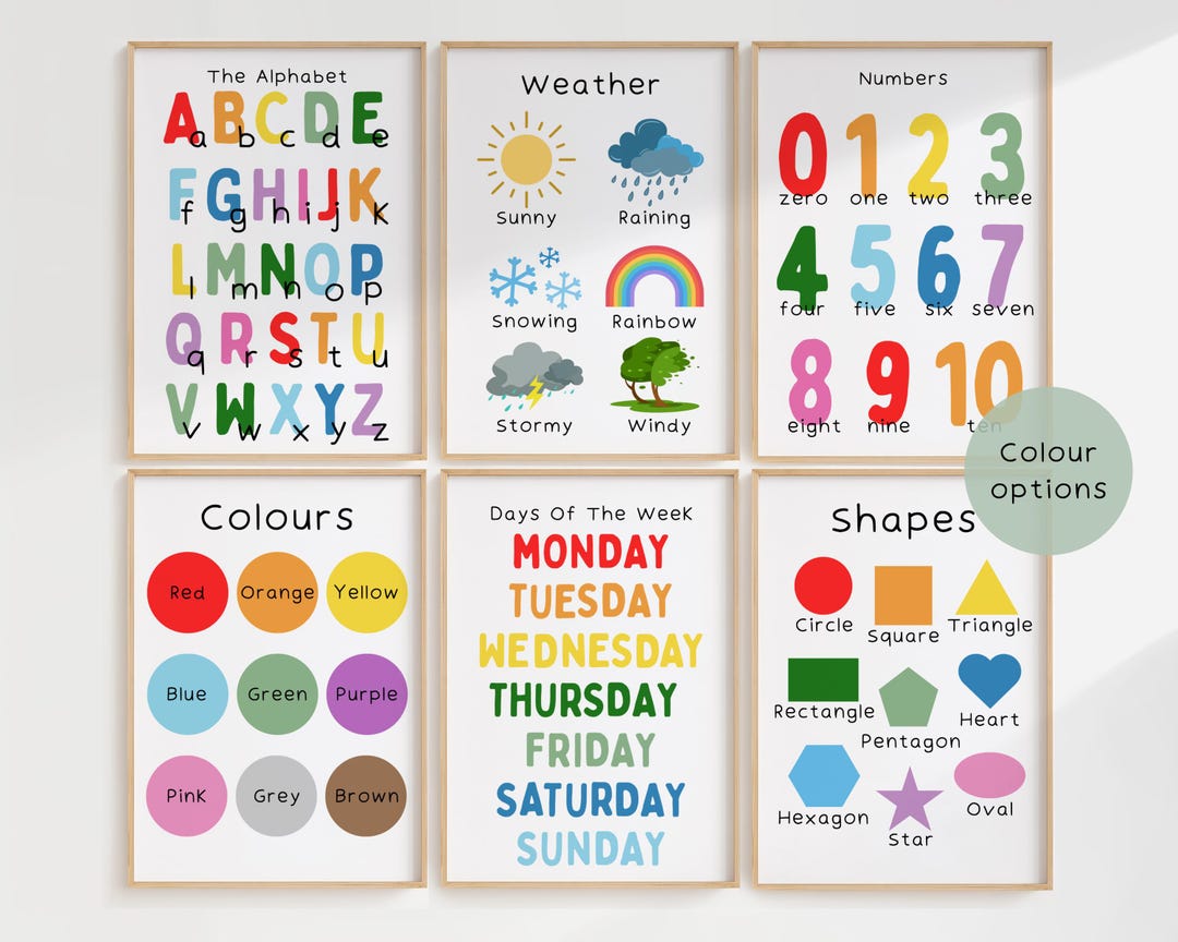 Kids Educational Set of Posters | Children’s Wall Art | ABC Alphabet ...