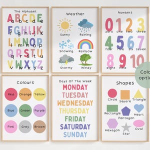 Educational Set of Prints | Children’s Bedroom Playroom Nursery Decor ...