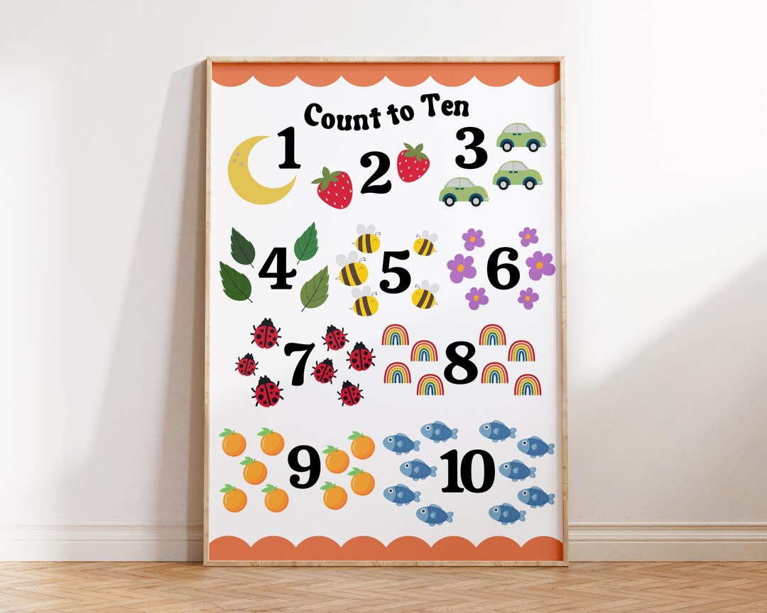 Numbers 1-10 Kids Educational Print | Playroom Nursery Toddler Decor - Etsy