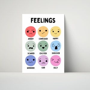 Feelings Emotions Posters | Calm Regulation |kids Educational Wall Art ...