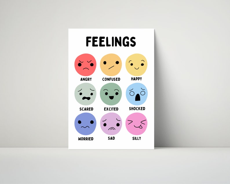 Feelings Emotions Posters | Calm Regulation |kids Educational Wall Art ...