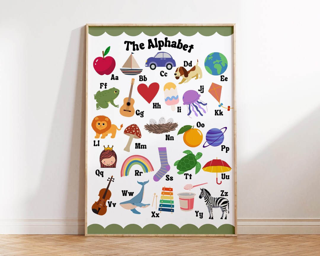 Kids Educational Poster | Children’s Wall Art | ABC Alphabet Print ...