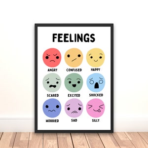 Feelings Poster | Kids Educational Wall Art | Children’s Bedroom ...