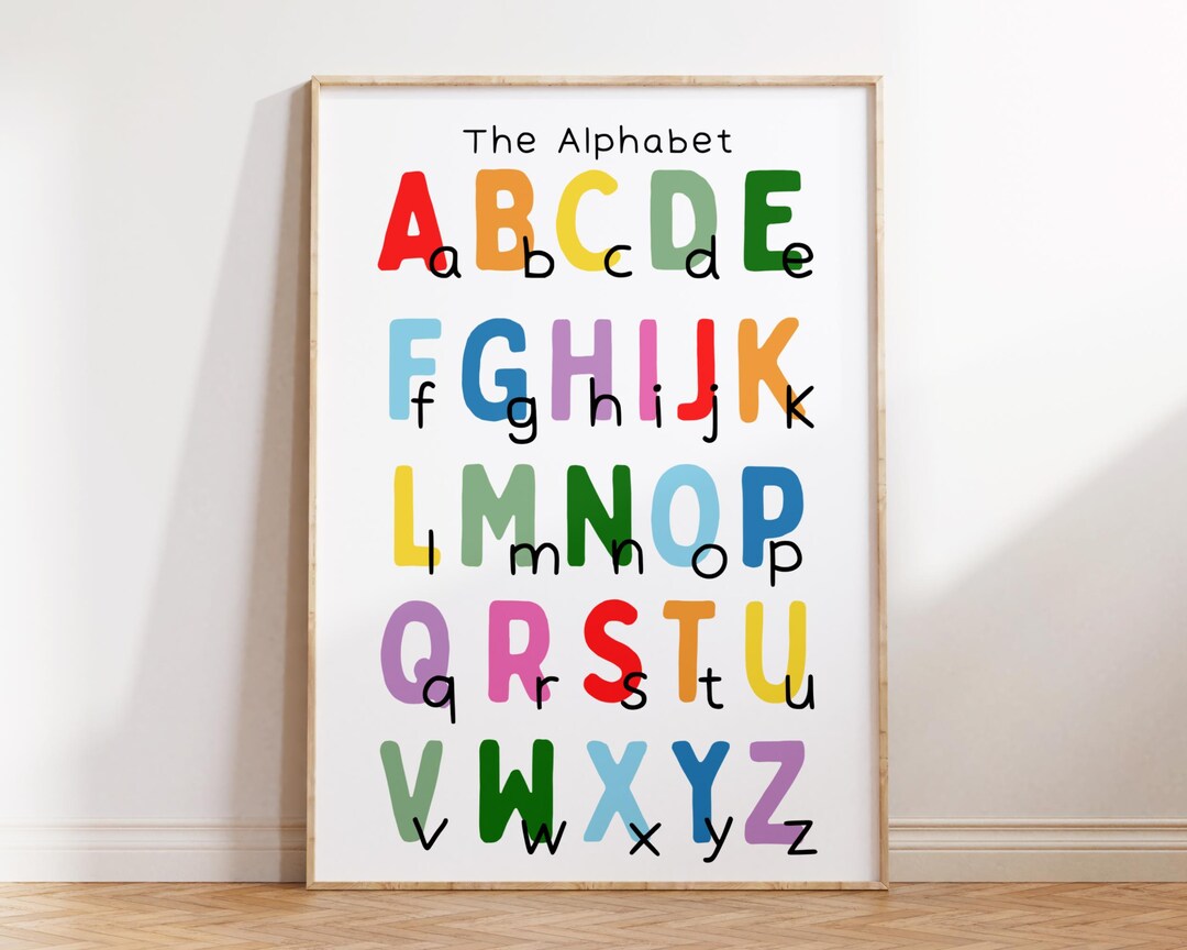 Kids Educational Set of Posters Childrens Wall Art ABC Alphabet ...