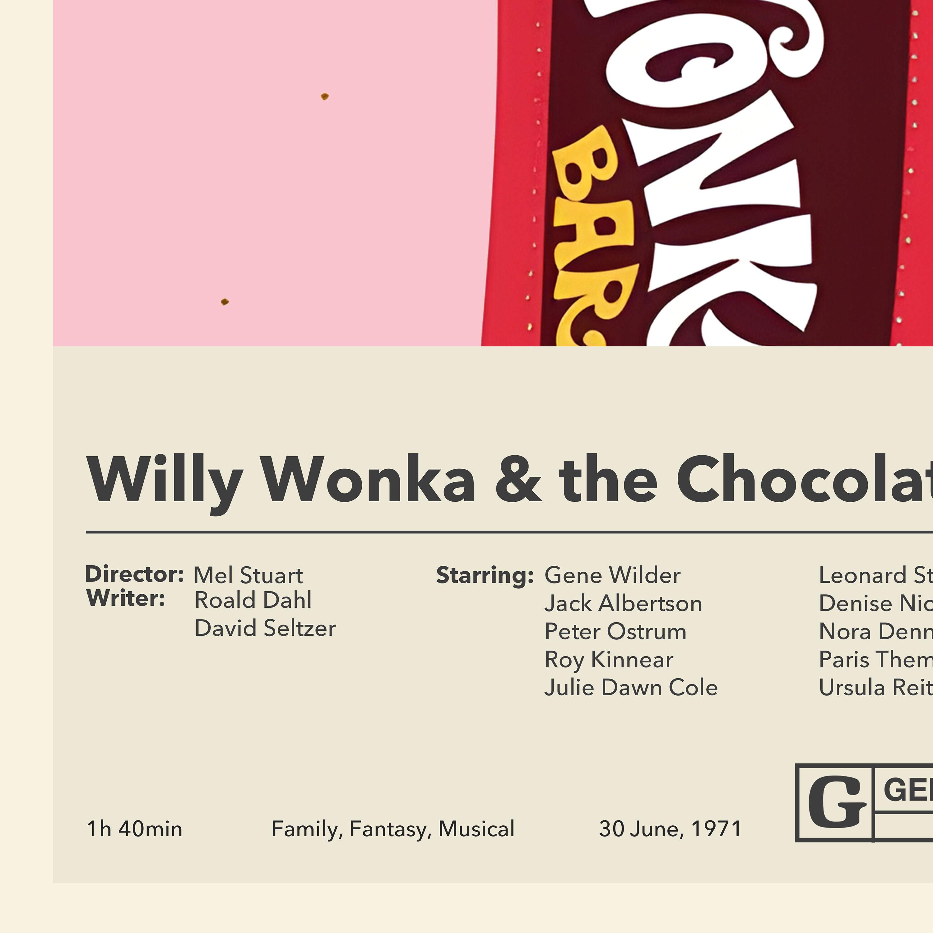Willy Wonka & the Chocolate Factory Poster Mel Stuart Minimalist Movie ...