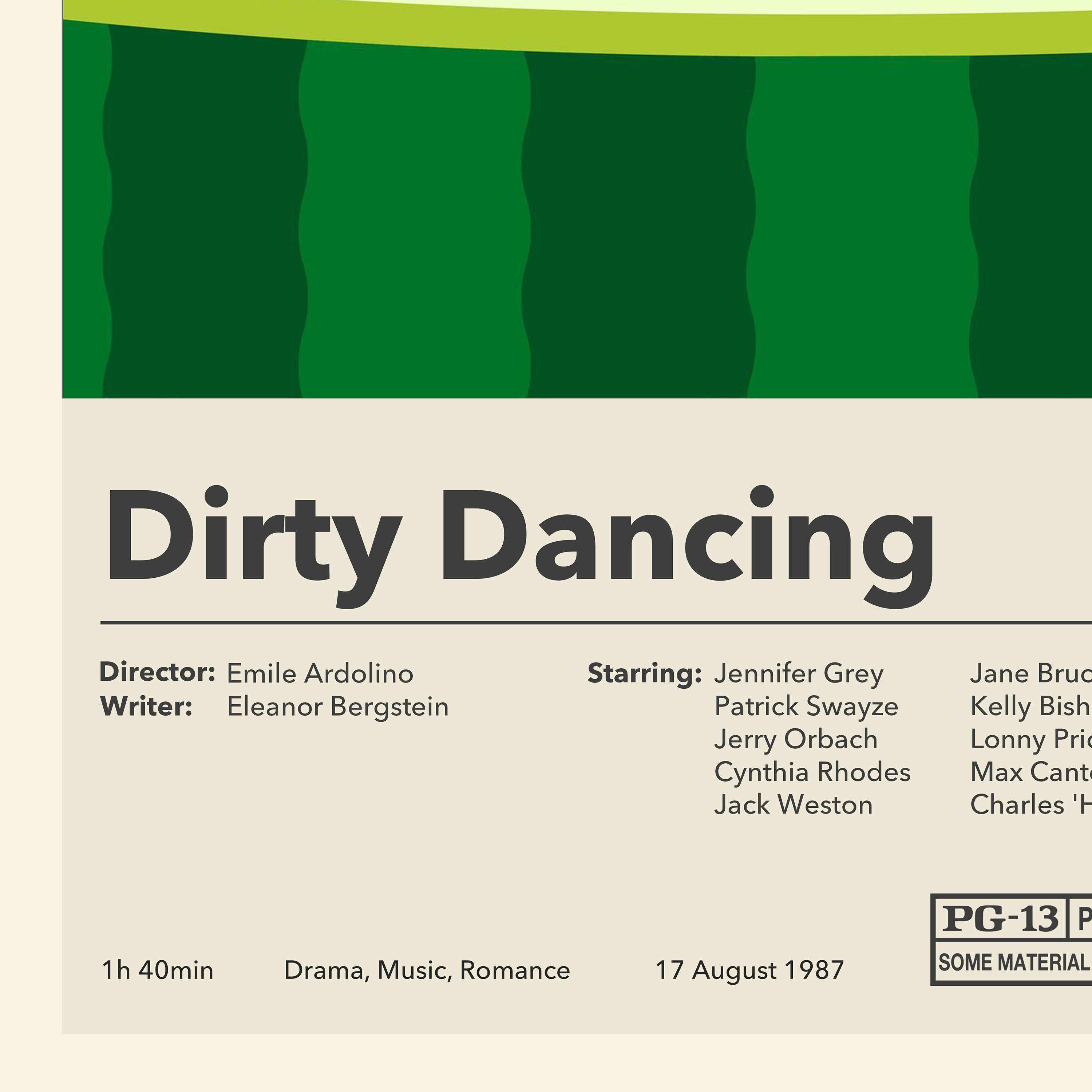 Dirty Dancing Poster Emile Ardolino Minimalist Movie Poster Custom ...