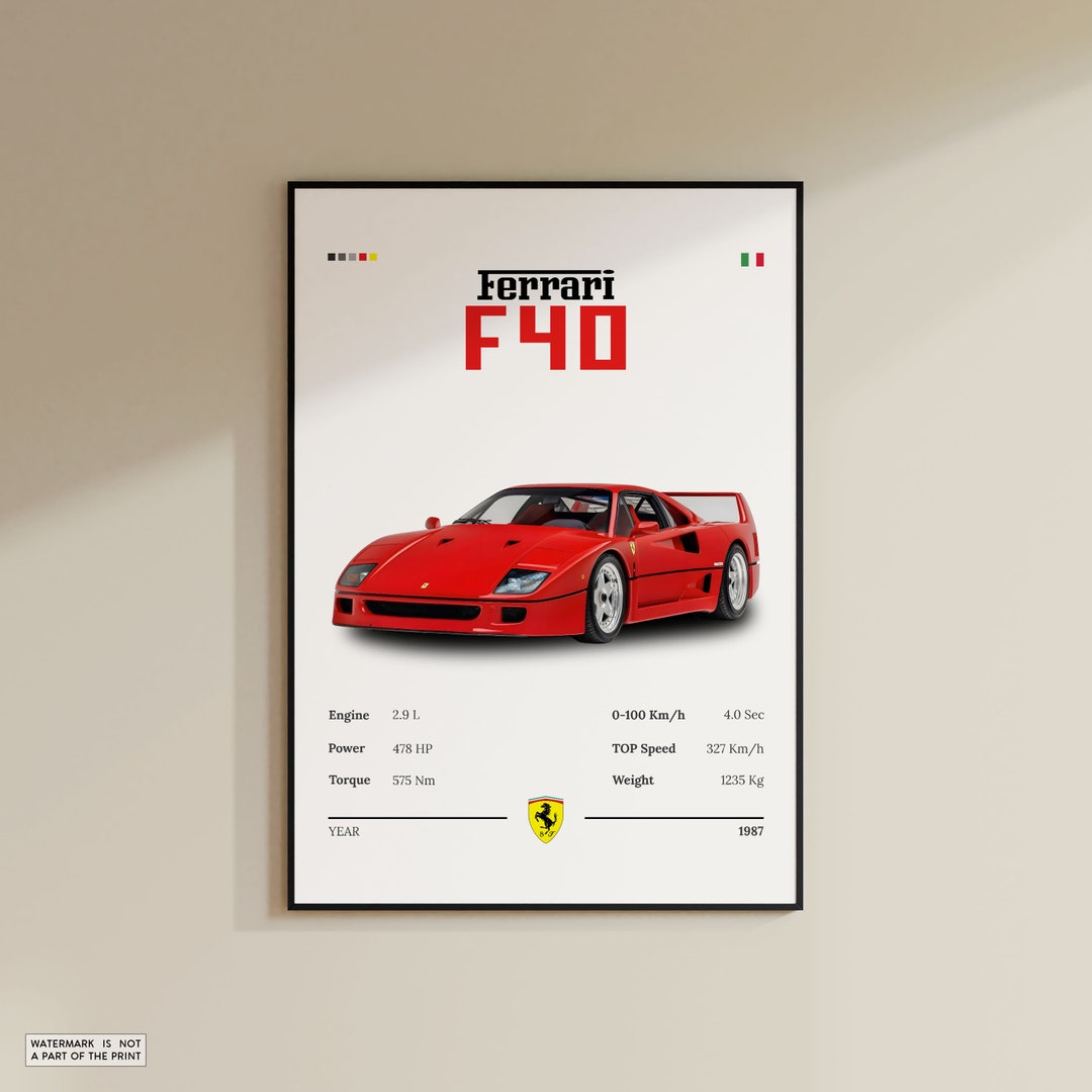 Ferrari F40 Poster, İtalian Car Poster, Car Poster, Collector's Wall Decor, Retro Automotive ...