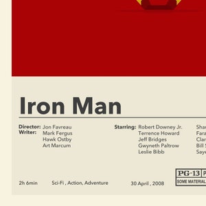 Iron Man Poster Jon Favreau Minimalist Movie Poster Custom Movie ...