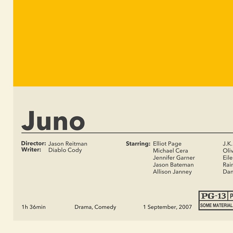 Juno Poster Jason Reitman Minimalist Movie Poster Custom Movie Posters ...