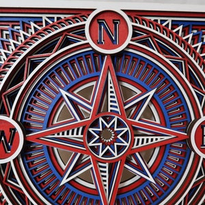 Compass Rose Mandala Color Pattern: Patriot, Compass Art, Layered Art ...