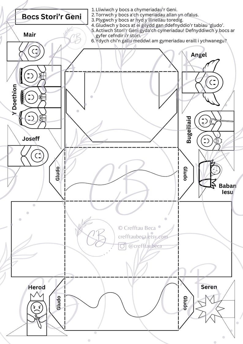 Nativity Story Box Template - Digital Download. Sunday School Resources ...