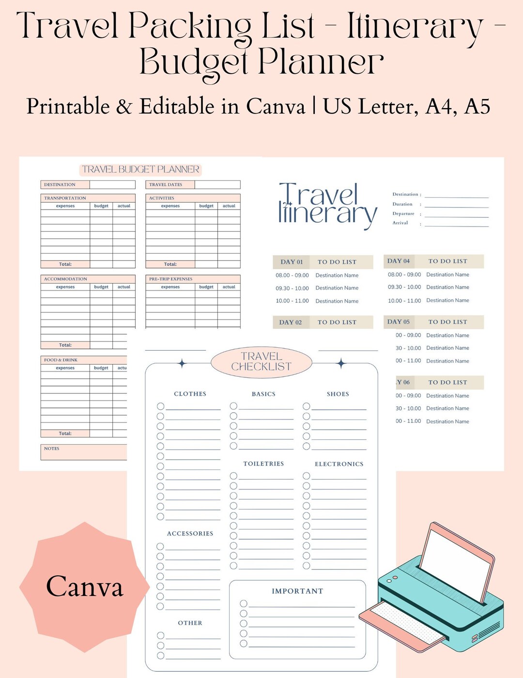 Editable Travel Planner Bundle Packing List, Itinerary, Budget ...