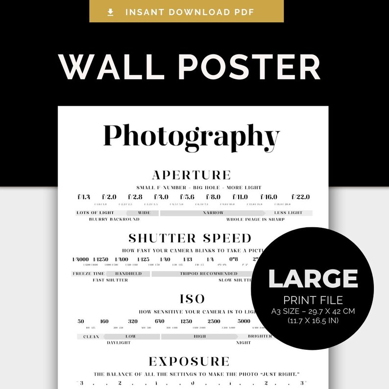 Photography Cheat Sheet Poster | Printable Camera Settings Guide | Wall ...